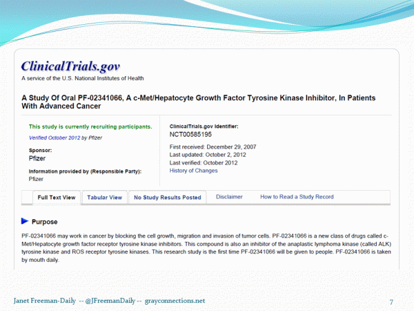 The Value of Patient Engagement | Gray Connections